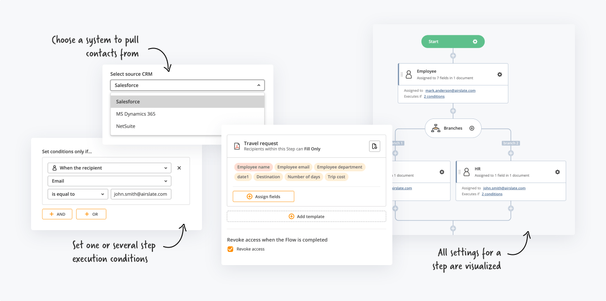 Drag and Drop Process Creator and Visualisation | airSlate