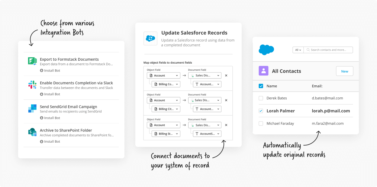Electronic Signature - airSlate