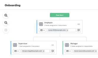 How to automate web form filling with JavaScript | airSlate