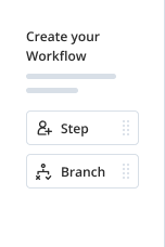 Workflow Solutions by Use Case | airSlate